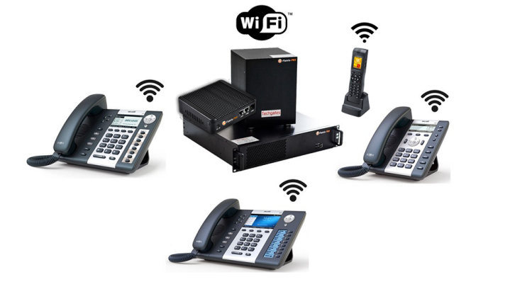IP PBX | PABX | Call Center | VOIP solutions in Sri Lanka - TechGates