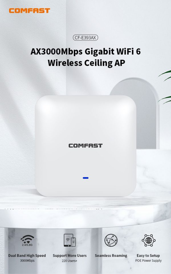 COMFAST CF-E393AX 3000Mbps Gigabit WIFI Access Point | Sri lanka ...