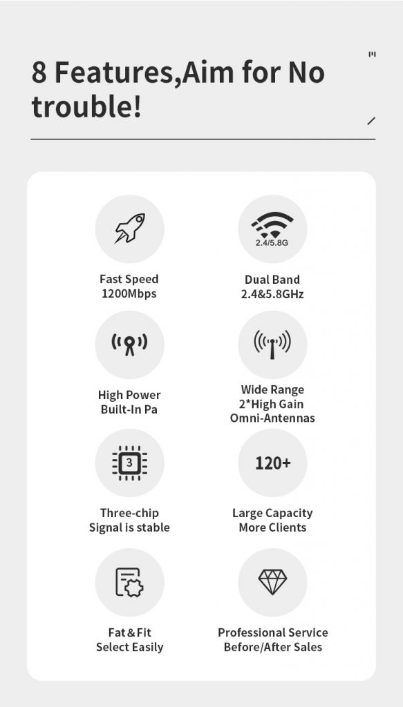 COMFAST CF-EW72 V2 1200Mbps Outdoor WIFI Access Point | Sri lanka ...