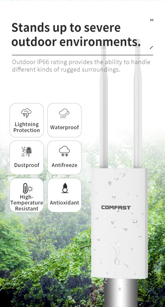 COMFAST CF-EW72 V2 1200Mbps Outdoor WIFI Access Point | Sri lanka ...