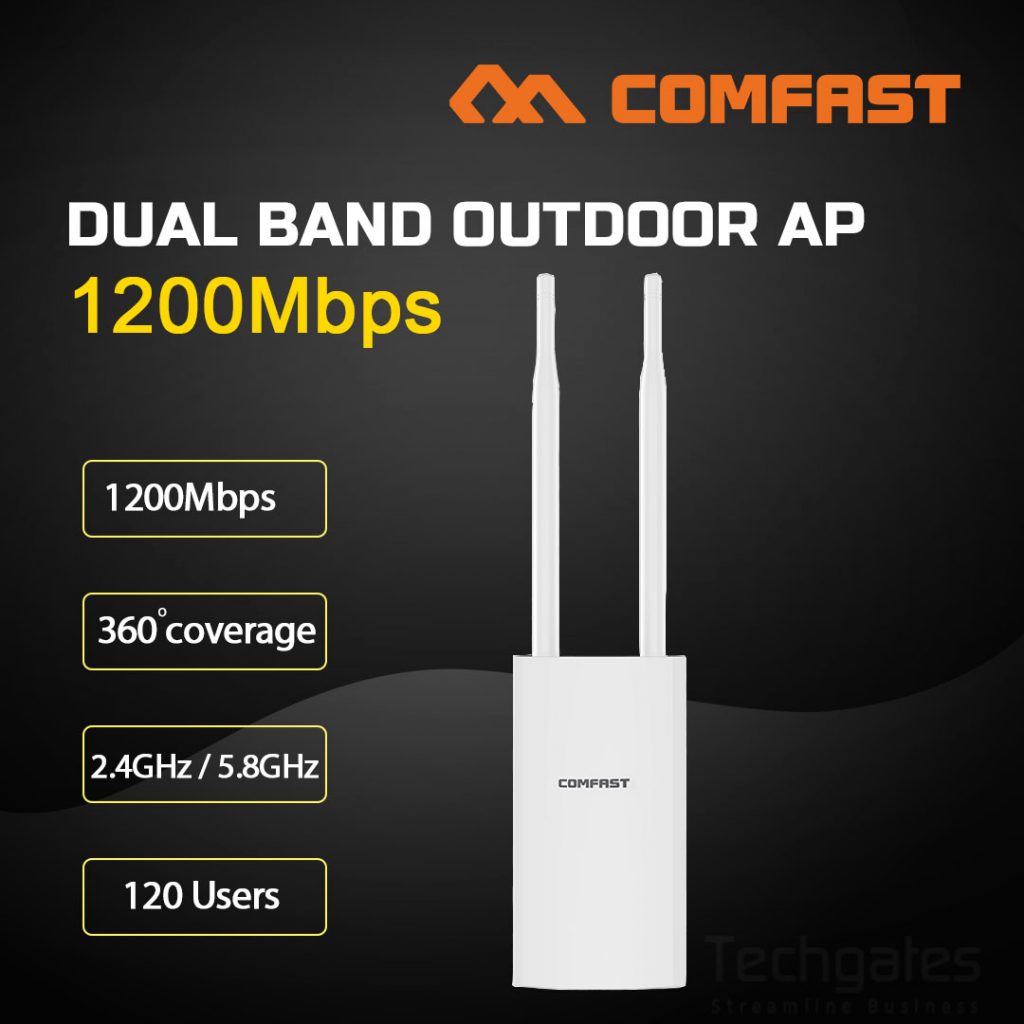 COMFAST CF-EW72 V2 1200Mbps Outdoor WIFI Access Point | Sri lanka ...
